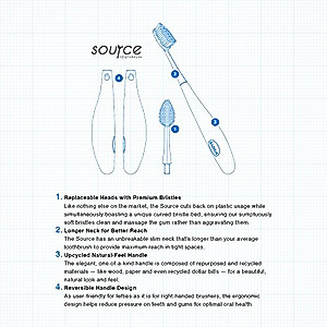 RADIUS - Source Toothbrush, Replacement-Head Technology and a Handle Made from Repurposed Materials, Colors May Vary (Super Soft, 1 Count)