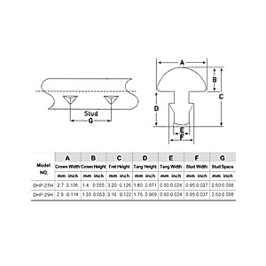 Holmer Guitar Fret Wires 2.9mm 24 Frets Stainless Steel Fretwire Compatible with Fender Electric Guitar Bass Guitar Fingerboard Replacement. Chrome