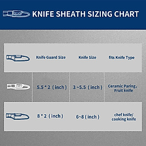 Universal Knife Sheath,Oxford Chef Knife Sheaths for Fixed Blade Knives, Knife Scabbard Cover, Shop Knife Sheath Knives Sleeves Case Edge Guards Blade Protectors for Outdoor(Black, 5.5 * 2 Inch)