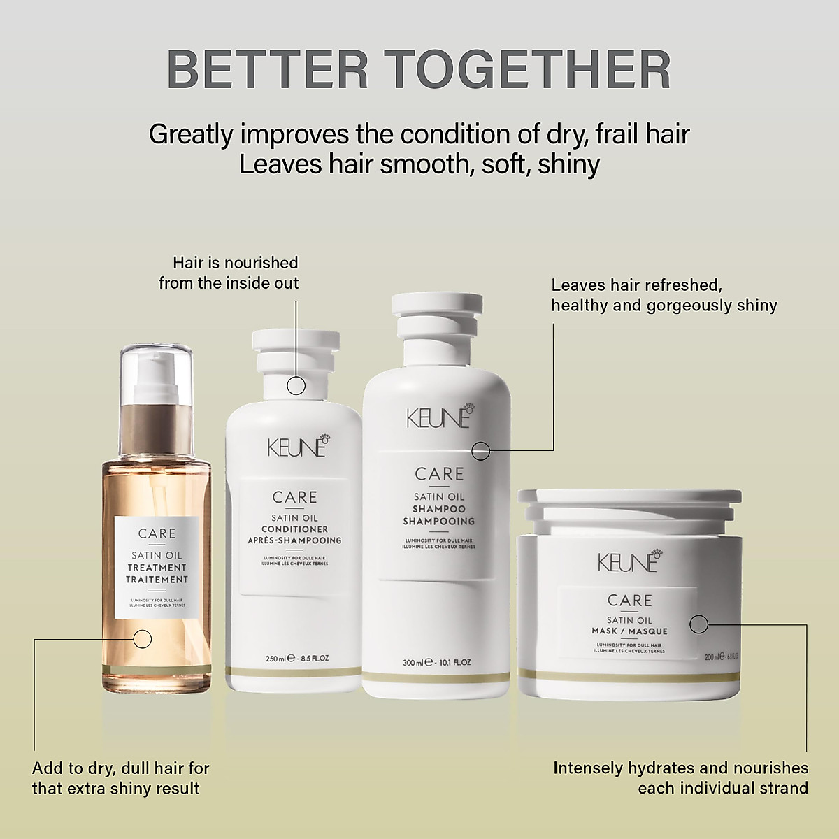 Keune Care Satin Oil Shampoo, Moisturizing & Shine-Enhancing Cleanser for All Hair Types, 10.1 Fl Oz