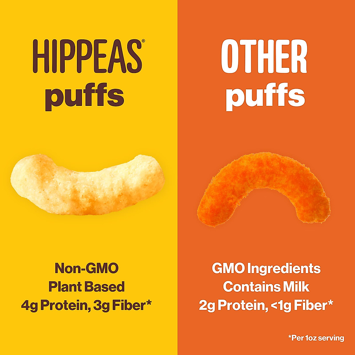 Hippeas Organic Chickpea Puffs, Vegan White Cheddar, 4 Ounce (Pack of 6), 4g Protein, 3g Fiber, Vegan, Gluten-Free, Crunchy, Plant Protein Snacks