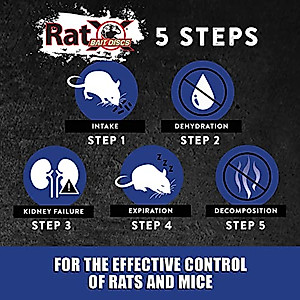RatX EcoClear Products 620118-4, Bait Discs, All-Natural Poison Free Humane Rat and Mouse, 4 lb. Bucket