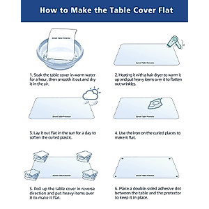 16X48 Inch Clear PVC Table Cover 1.5mm Thick Crystal Table Topper Protector Rectangular Vinyl Plastic Desk Pad Transparent Tablecloth for Side End Table Night Stand Dresser