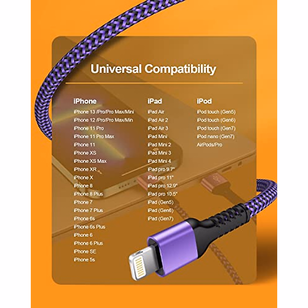 [Apple MFi Certified] (5 Pack 3FT) USB Lightning Cord to USB A Charging Cable, Lighting Braided Wire Lightening Chord for iPhone 14 13 mini/13/12/11 Pro Max/XS MAX/XR/XS/X/8/7/Plus/SE/Pad/Airpods