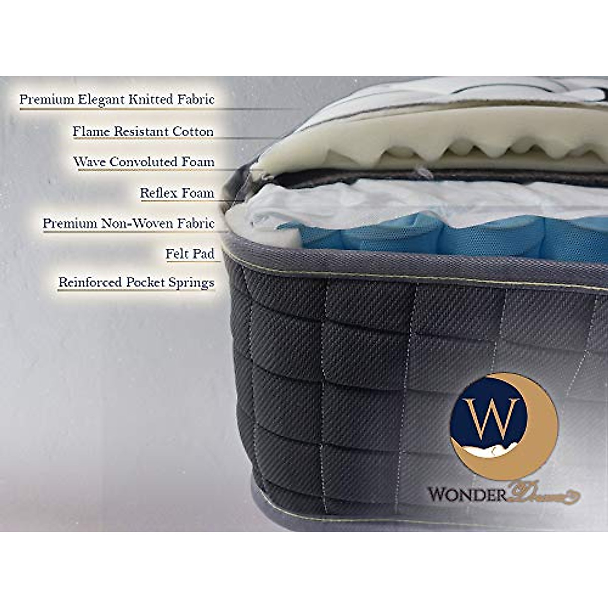 NBD Corp Luna Series 12” Dual-Firmness Hybrid Cool Sleep Mattress by WonderDreamz Made with CertiPur-US Certified Foam & Individually Encased Pocket Springs. 400-night Sleep Trial & 10 yr Warranty