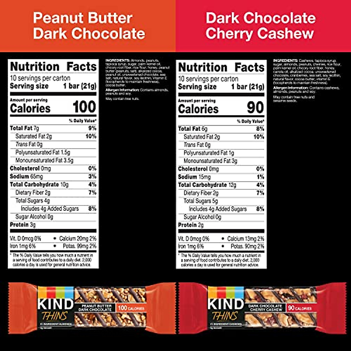 KIND Thins Variety Pack, Peanut Butter Dark Chocolate, Dark Chocolate Cherry Cashew, Healthy Snacks, Low Calorie, 20 Count