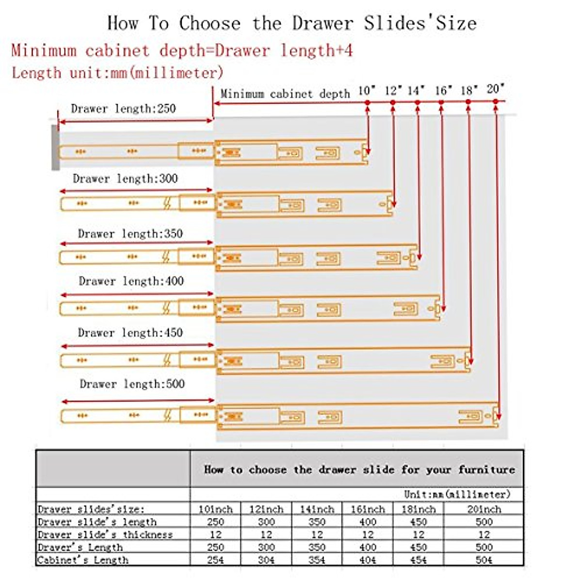 Zengest Full Extension Less Noise Ball Bearing Drawer Slides, 10 Inches, 1-Pair