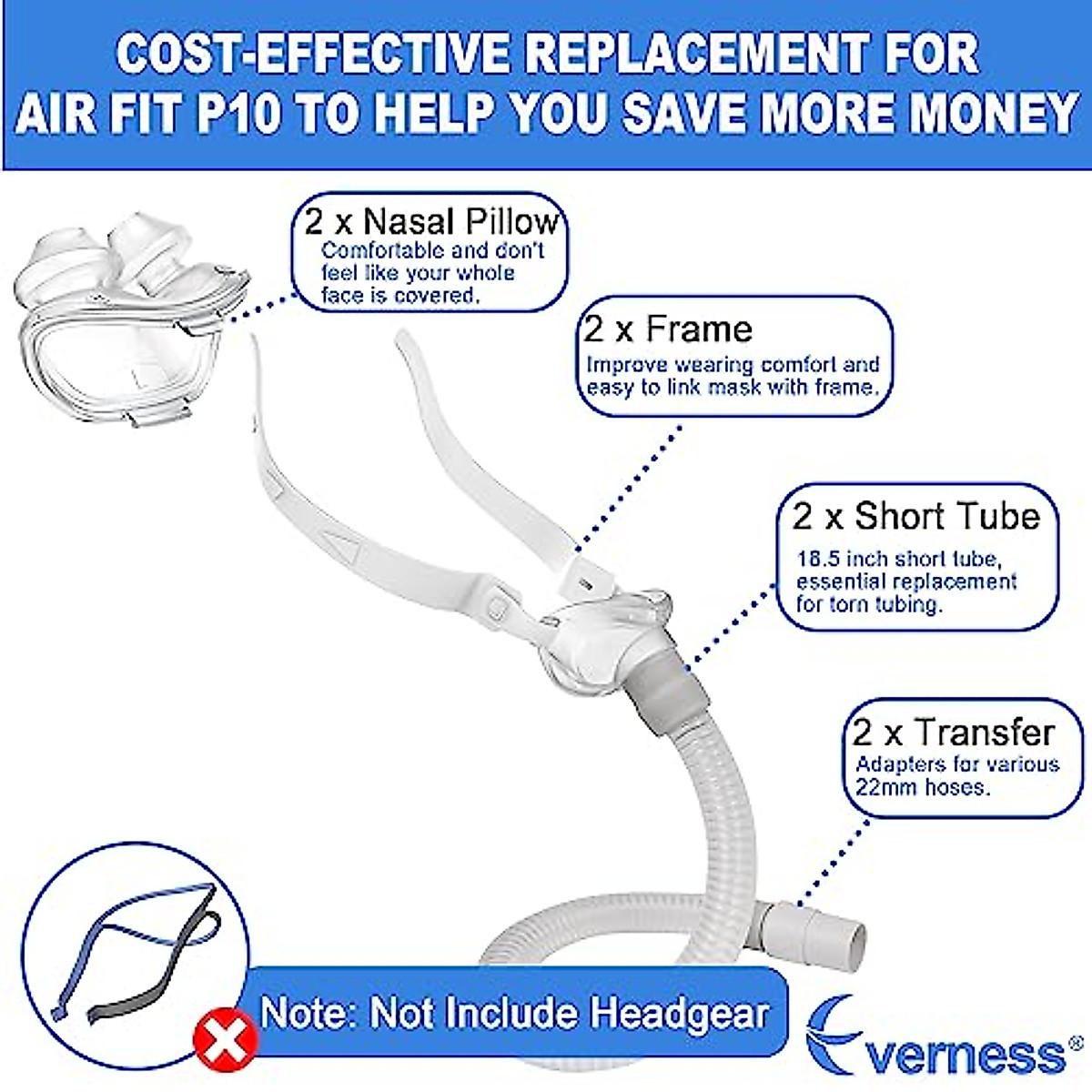 2 Packs Replacement Set for P10 Nasal Pillow, Includes Large Pillows, Frames & Short Hoses for Airfit P10 in One Pack (No Headgear), Snug Fit & Great Value Replacement Supplies by Everness (L)