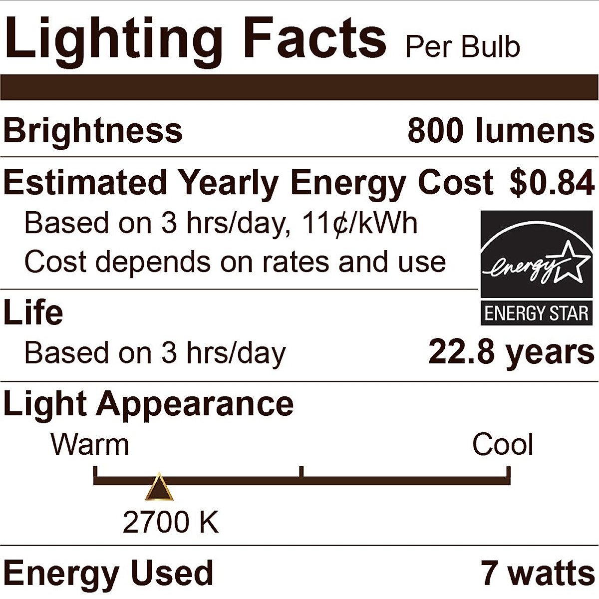 Euri Lighting VG25-2000e LED G25 Bulb, Filament Line, Warm White 2700K, Dimmable, 7.5W (60W Equivalent), 800 lm, Clear, 360 Degree Beam Angle, Damp Rated, E26 Base, UL & E-Star Listed