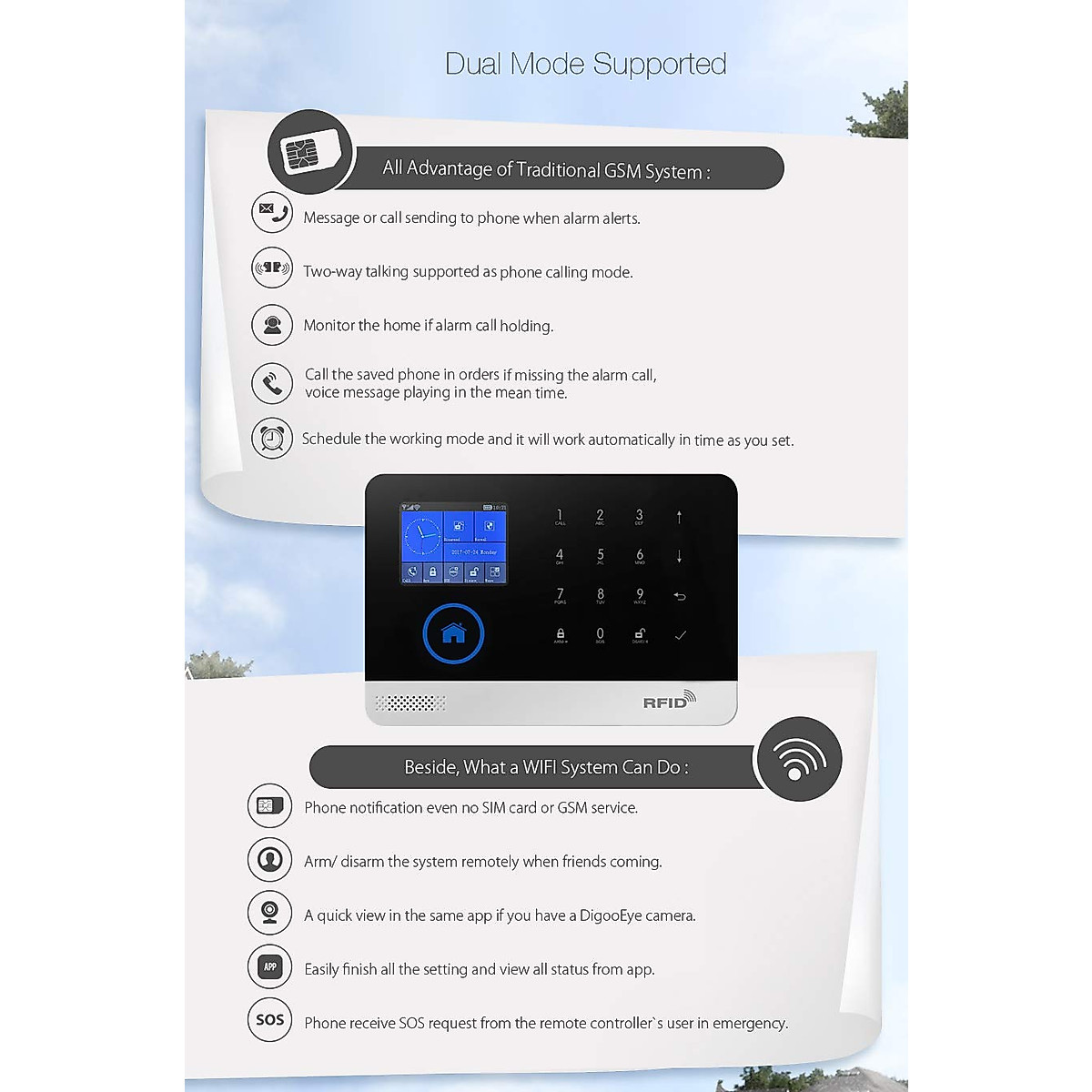 WiFi GSM GRPS Tuya Wireless Real-Time Home Office Security Alarm Burglar System, APP Control, Compatible with Amazon Alexa and Google Home, Support RFID Access, Anti-Theft Auto Dialer, Easy Install