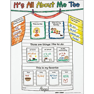 Really Good Stuff Ready-To-Decorate All About Me Tee Posters - 24 posters
