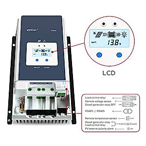 EPEVER 100A MPPT Solar Charge Controller 12V/24V/36V/48V DC Automatically Identifying System Voltage Max.PV 150V Solar Panel Regulator (Tracer 10415 an)