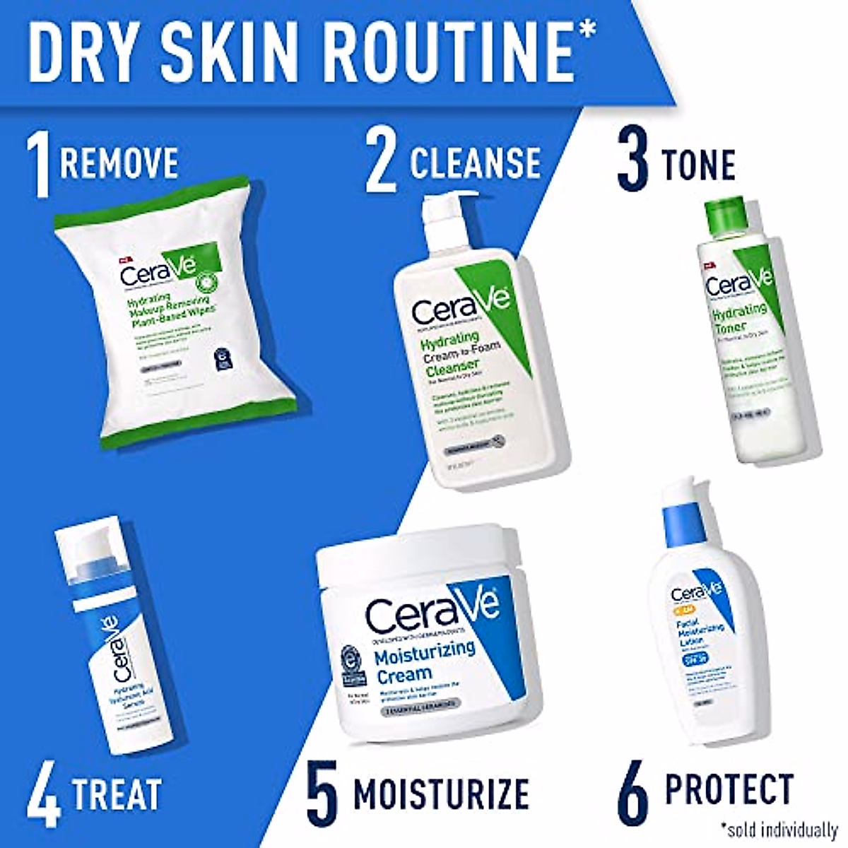 CeraVe Hydrating Cream-to-Foam Cleanser | Hydrating Makeup Remover and Face Wash With Hyaluronic Acid | Fragrance Free Non-Comedogenic | 19 Fluid Ounce