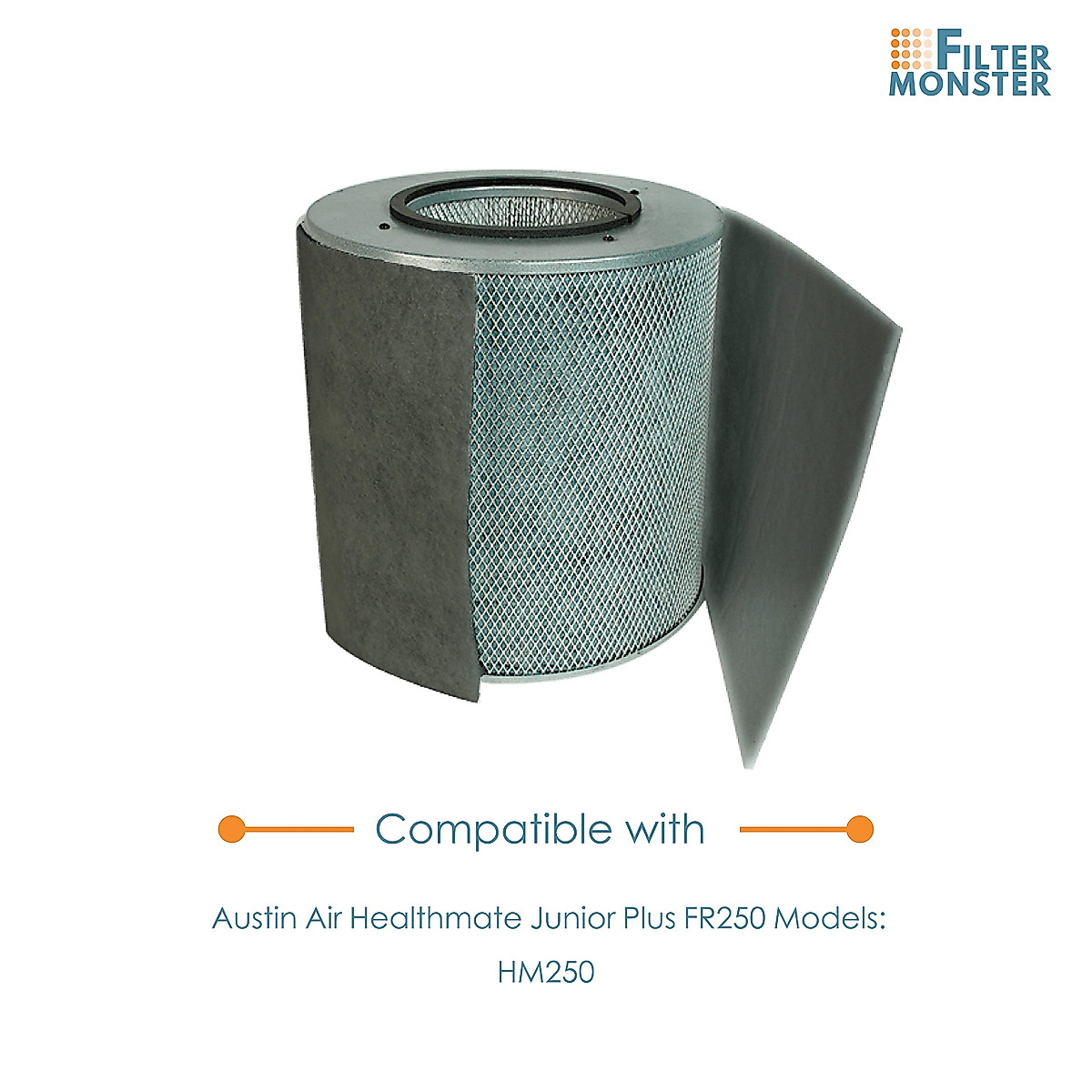 Filter-Monster.com Filter-Monster Replacement Filter Compatible With Austin Air Healthmate Junior Plus (HM250) with Pre-Filter
