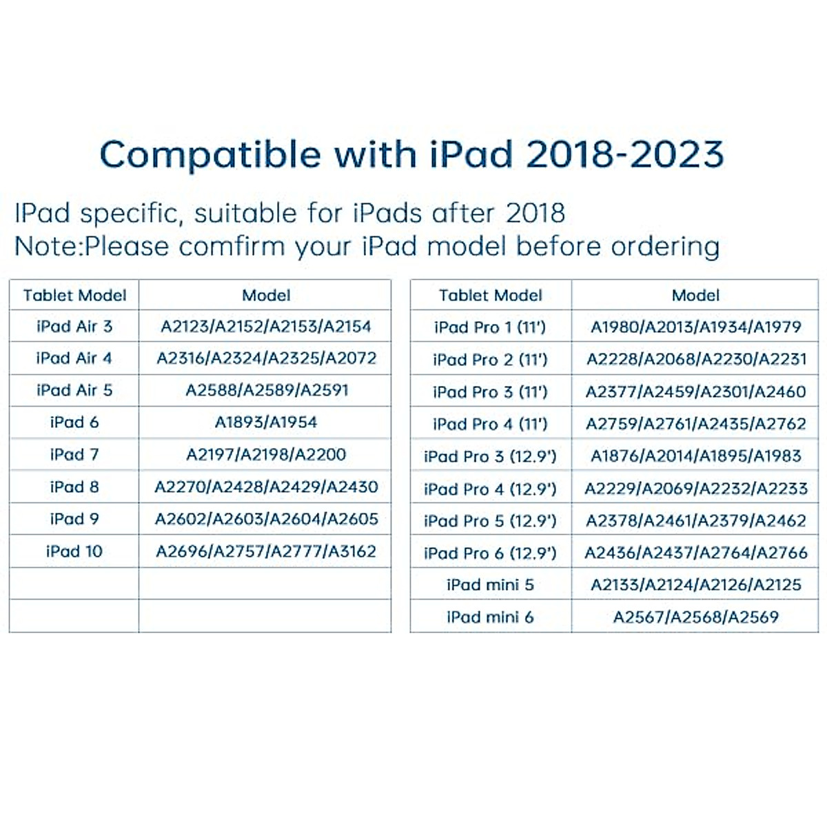 Stylus Pen for iPad, Uogic iPad Stylus Pen with Magnetic, Rechargeable, Palm Rejection, for iPad Pro 11"/12.9", iPad (6/7/8/9/10 Generation), iPad Mini (5/6 Generation), iPad Air (3/4/5 Generation)