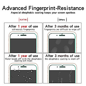 KATIN [2-Pack] Tempered Glass For Apple iPhone 8 Plus, iPhone 7 Plus, iPhone 6S Plus, iPhone 6 Plus 5.5-Inch Screen Protector, Bubble Free, 9H Hardness, Case Friendly