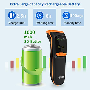 OBZ Mini 2D Bluetooth Barcode Scanner with LCD Screen Display, 3-in-1 Bluetooth & USB Wired & 2.4G Wireless Bar Code Scanner Portable QR Code Scanner for Tablet iPhone MacOS Android iOS Windows PC POS