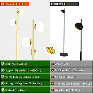 bulbeats Dimmable Gold Floor Lamp, Globe Standing Lamp for Living Room with 2PCS 3000K G9 Bulbs, Frosted Shades, Mid Century Modern Tall Lamps for Bedroom Office Home Decor