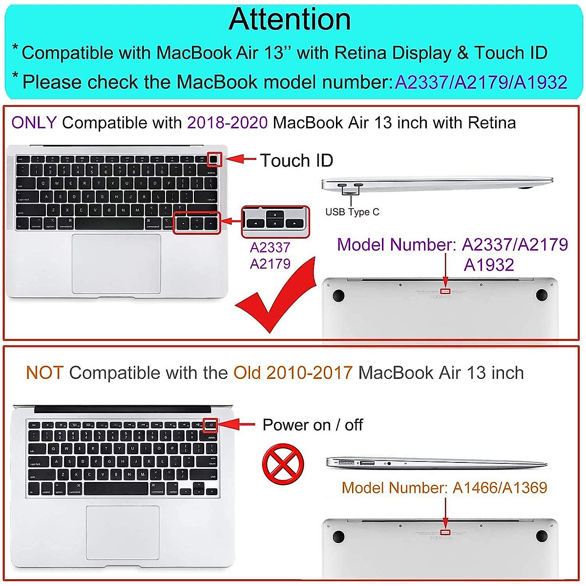 Case Compatible with MacBook Air 13 inch Case, RKINC 2022, 2021-2018 Release A2337 M1 A2179 A1932 Retina Display Touch ID, Plastic Hard Shell & Keyboard Cover & Screen Protector (Transparent)
