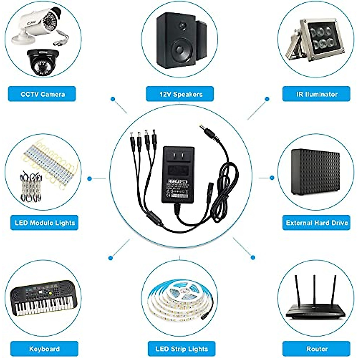 EWETON Security Camera Power Adapter 12V 2.5A 100V-240V AC to DC 2.1x5.5mm w/ 4-Way Power Splitter Cable LED Power Adapter Transformers-Fits Analog/AHD DVR/Camera, RGB LED, Strip Lights