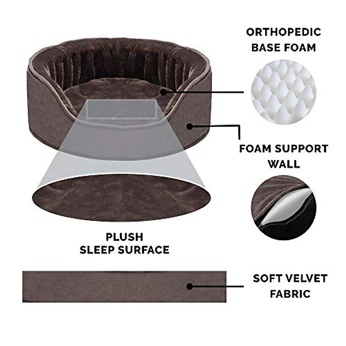 Furhaven Orthopedic Dog Bed for Medium/Small Dogs w/ Removable Washable Cover, For Dogs Up to 18 lbs - Plush & Velvet Oval Lounger - Driftwood Brown, Medium