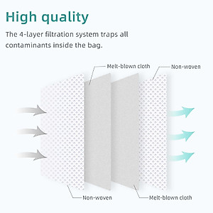 6 Pcs Replacement Dust Bags Refill Kit Compatible with Roborock Q5 Max+ / S8+ / S8 Pro Ultra / S7 MaxV Ultra / S7 Max Ultra / Q7+ / Q7 Max+ / Q8 Max+ / Q5 Pro+ / Q5+ Robotic Vacuums 3L Large Capacity