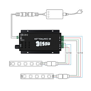 RGBZONE DC12-24V 24 Keys Iron Shell Wireless IR Remote Control Music Sound Controller for 5050 3528 RGB LED Strip Light