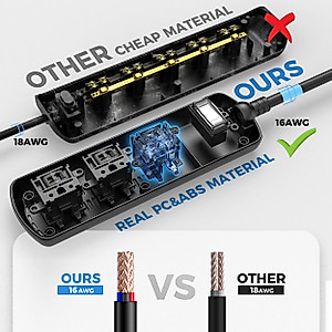 Outdoor Power Strip Weatherproof, 16AWG/6 FT Waterproof Extension Cord, IPX6 Small Surge Protector with 3 Wide Spaced Outlets, 1875W Overload Protection, Outlet Extender for Kitchen Bathroom Patio