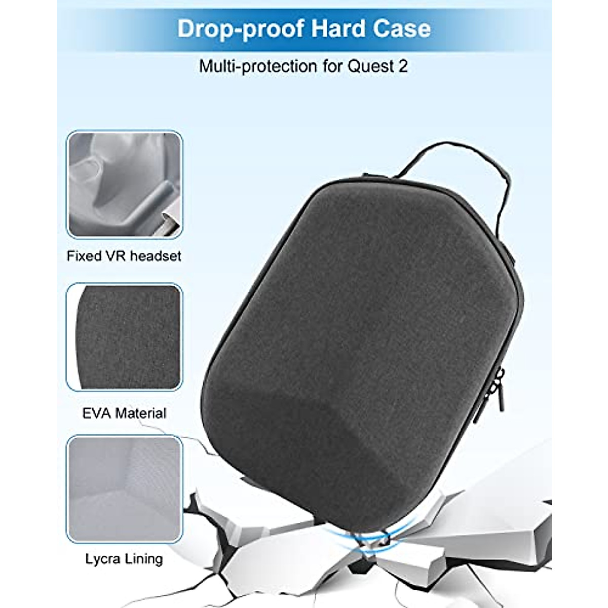 Case For Oculus Quest 2, Carrying Case Compatible With Meta/Oculus Quest 2 Basic VR Gaming Headset And Touch Controllers Accessories, Suitable For Travel And Daily Storage