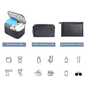 TRENDPLAY Diaper Bag Organizer - Classify Bag for Baby and Mom, Ideal As Travel Weekender Bag, Labor, Cosmetic Bag, Toiletry Bag, Sports Pounch£¬ 3 Pieces Defferent Bags