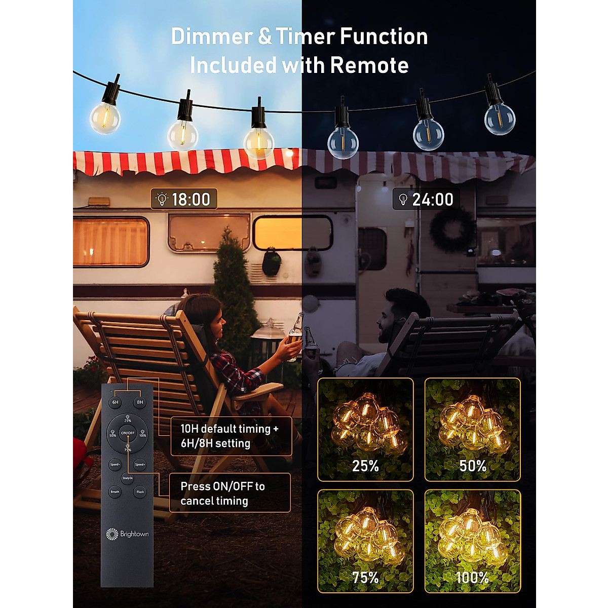 Brightown String Lights Outdoor Waterproof with Remote Cable Ties and Hooks, 38FT G40 Patio Lights with 15 LED Shatterproof E12 Bulbs, 3 Light Modes, Dimmable Hanging Lights for Backyard Party Decor