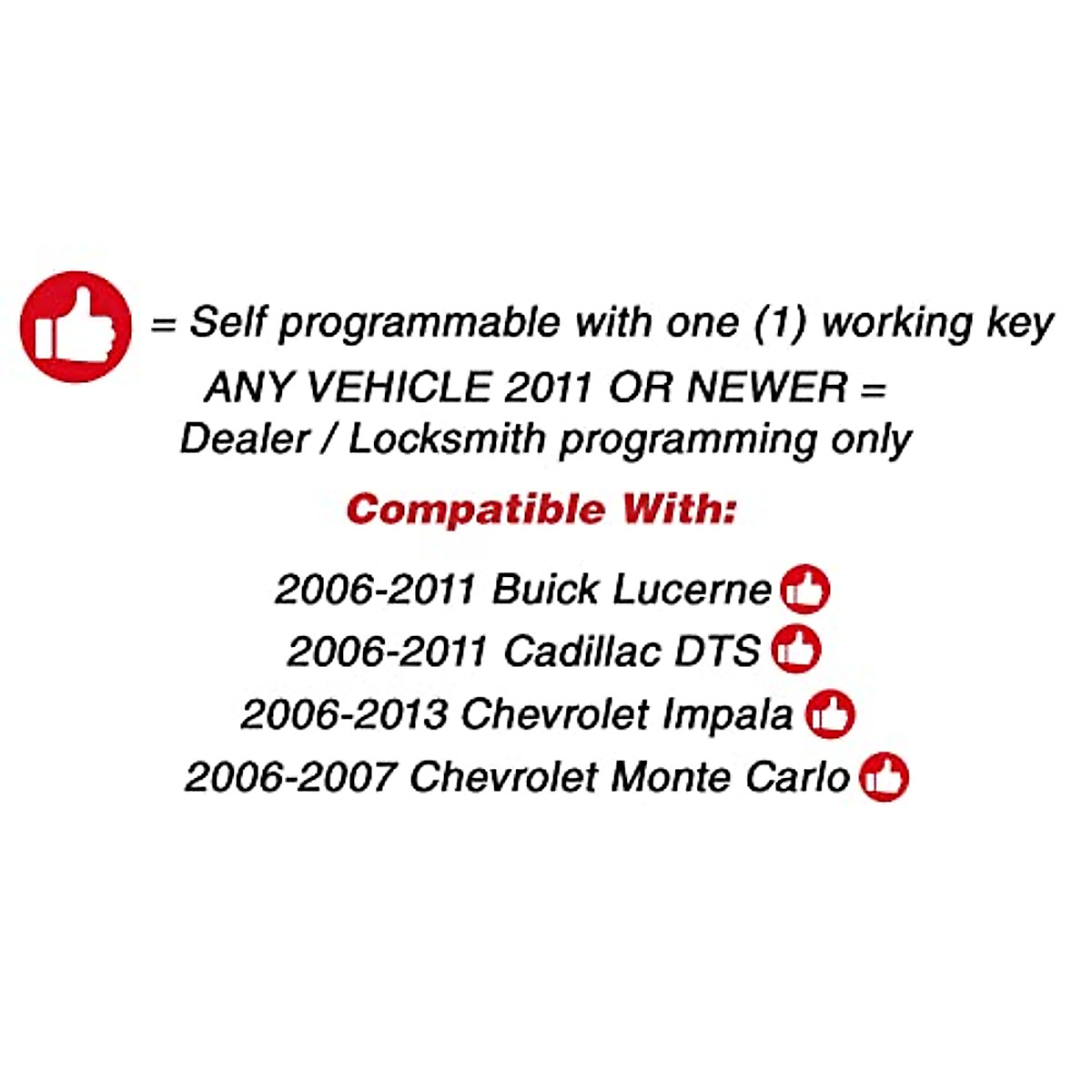 Keyless Entry Remote Navy Car Key Fob for Buick Cadillac Chevrolet (15912859, OUC60270)