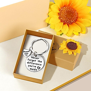 Thank You Gifts for Women, 7PCS Employee Appreciation Gifts Baskets for Women, Thank You Appreciation Gifts for Coworkers Teacher Principal Boss Secretary Nurse - Spa Gratitude Glass Cup Gift Box