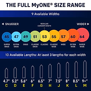 MyONE Snug Sized Condoms | 51F: Classic Snug (51), Length 6” (F)