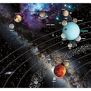 The Solar System Poster - A Comprehensive Map of The Solar System - by SolarQuest The Space-Age Real Estate Game (24 x 36)