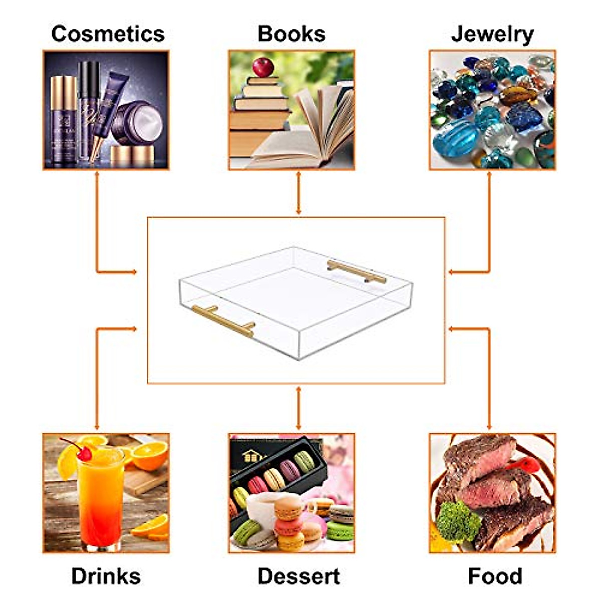 12x12 Clear Acrylic Serving Tray with Gold Handle, Clear Square Plastic Serving Tray Food Serving Tray for Breakfast Coffee Bread Kitchen Home Decor(12x12 inches)