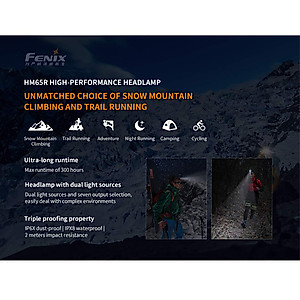 Fenix HM65R Headlamp, 1400 Lumen USB-C Rechargeable Spot and Flood Dual Beam with LumenTac Organizer