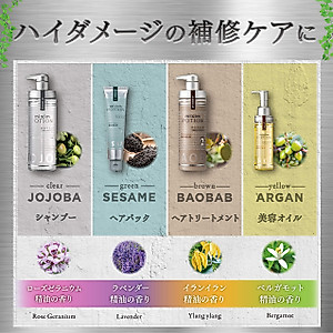 mixim POTION Treatment