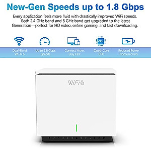 WiFi 6 Router AX1800 Wi-Fi Router -802.11ax Router, Dual Band Gigabit Router, High-Speed Router for Streaming,Up to 1200 Square Feet Coverage 4 Rooms & 64 Devices