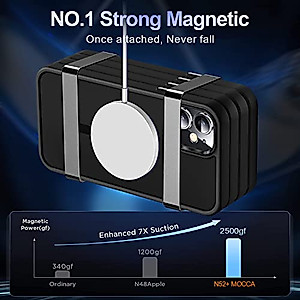 MOCCA Strong Magnetic for iPhone 11 Phone Case,[Compatible with Magsafe][Glass Screen Protector+Camera Lens Protector] Slim Thin Shockproof Cover Case for iPhone 11 6.1 inch, Black