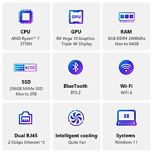 CHUWI LarkBox X Mini PC, AMD Ryzen 7 3750U, 8GB RAM, 256GB SSD, Vega 1 Graphics, Dual 2.5Gbps USB 3.0 Ports, Windows 11