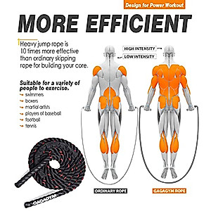 Weighted Jump Rope for Fitness - 3LB Heavy Jump Ropes for Exercise, Weighted Adult Skipping Rope for Women & Men, Workout Battle Rope For Gym Training, Home Workout,Total Body Workouts