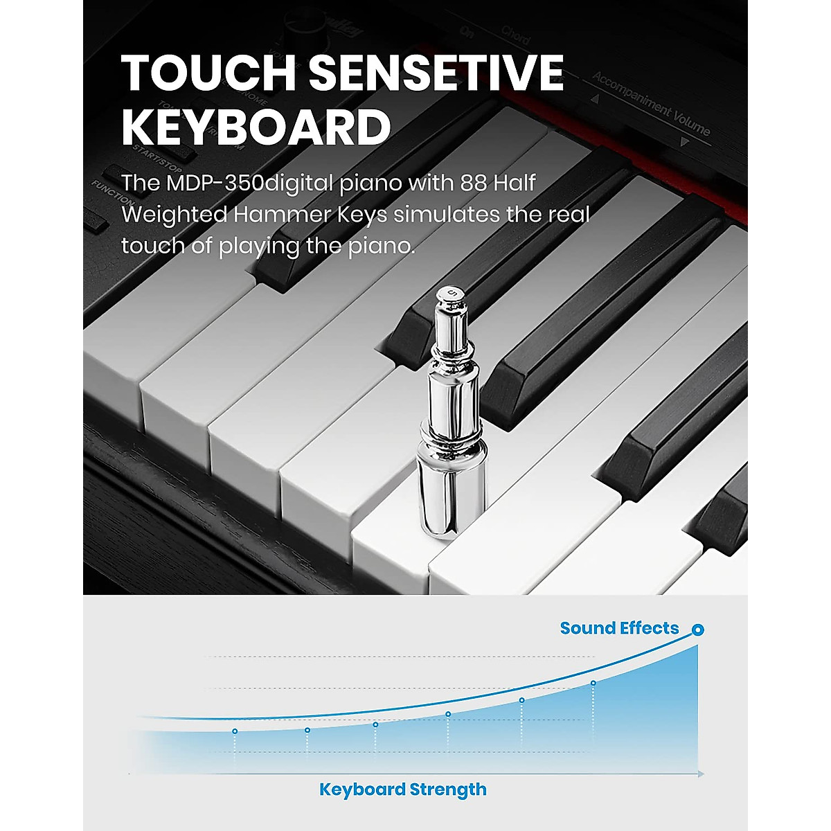 Moukey MDP-350 88-Key Semi Weighted Piano Action Digital Beginner Keyboard with Furniture Stand & Piano Stool, Triple Pedals, Power Supply, Black