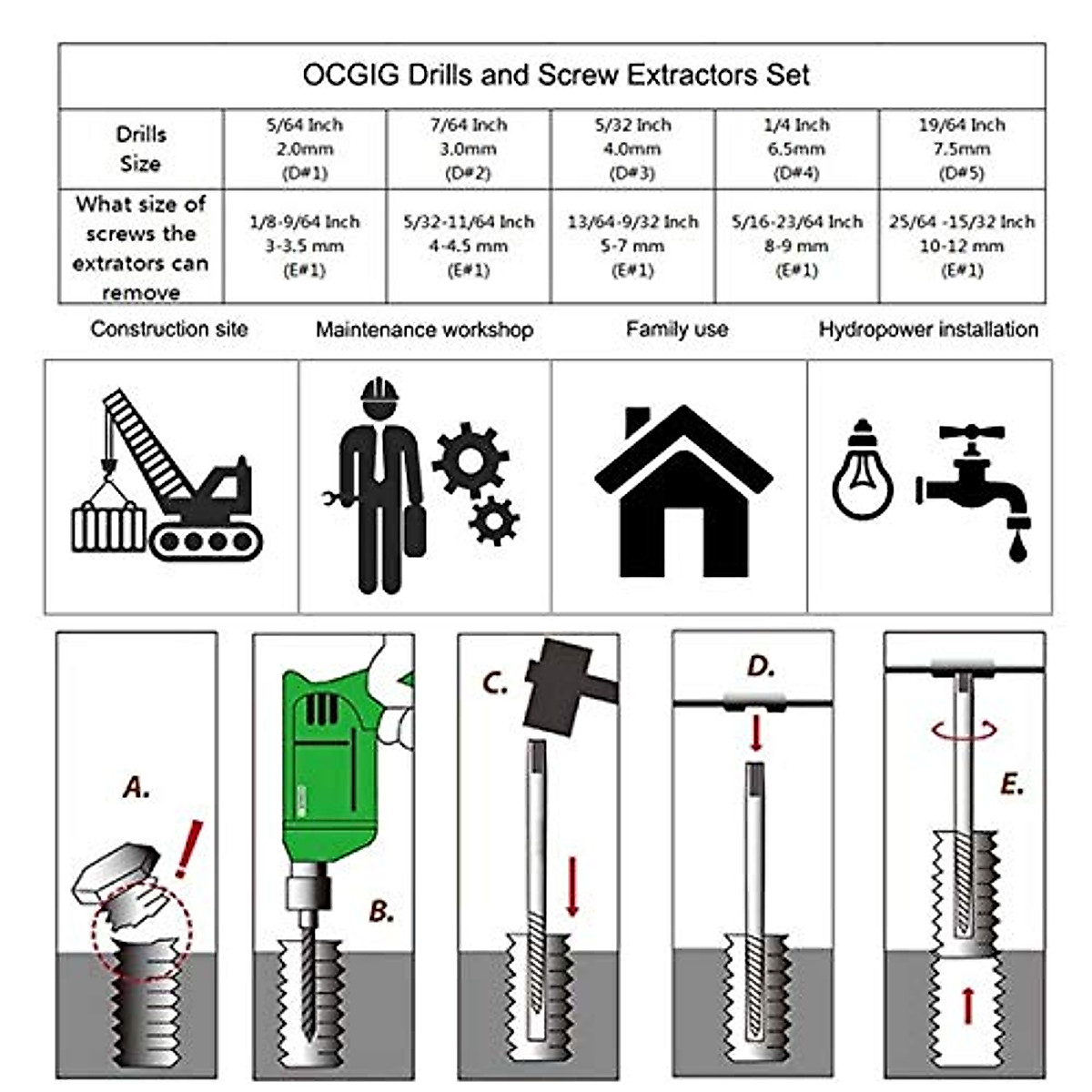 OCGIG 11 PCS Damaged Broken Screw Extractor Drill Bit Bolt Stud Remover Tool Kit Set