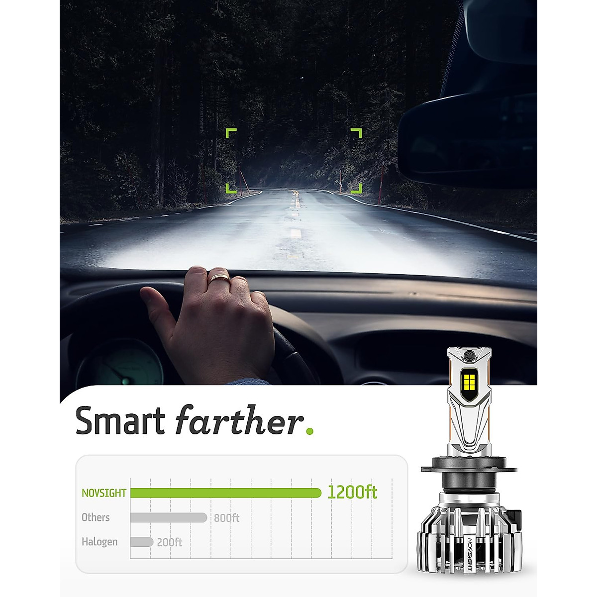 NOVSIGHT H7 Bulb 32000 LM, 140W 6500K Cool White, IP68 Waterproof