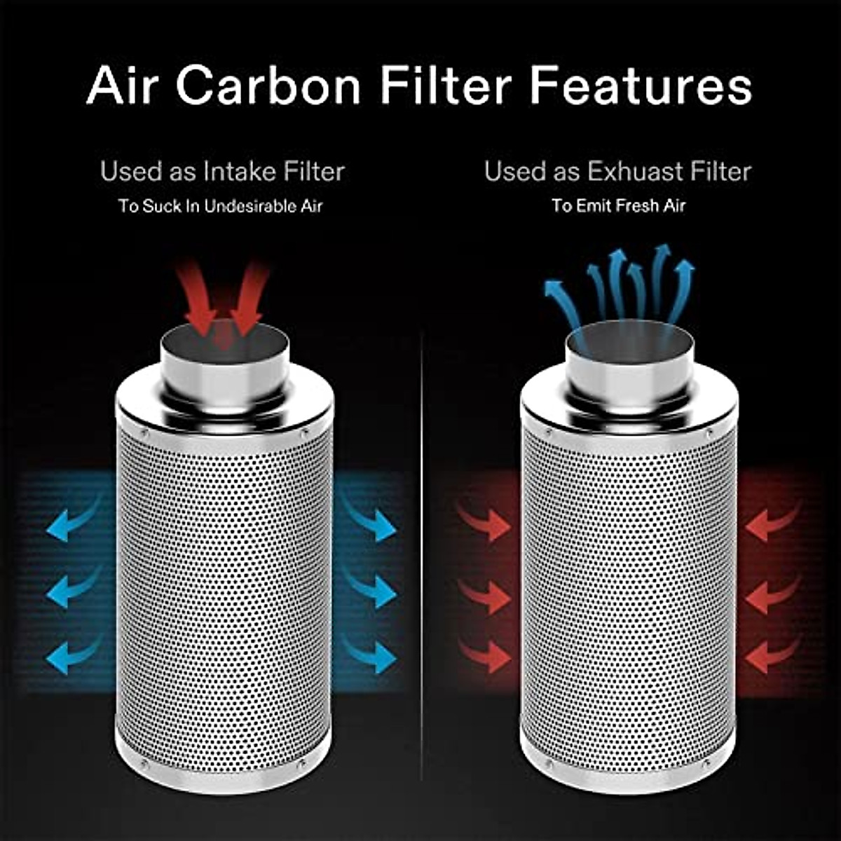 VIVOSUN Air Filtration Kit: 4 Inch 203 CFM Inline Fan, 4'' Carbon Filter and 8 Feet of Ducting Combo