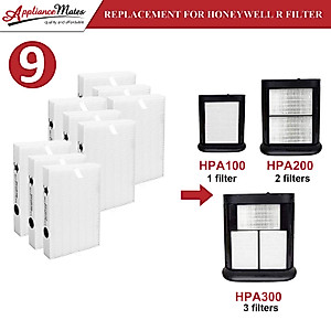 HPA300 HEPA Filter R Replacement for Honeywell HPA300 HPA200 HPA100 HPA090 Series Air Purifier, Compatible with HRF-R3 & HRF-R2 & HRF-R1, 9-Pack