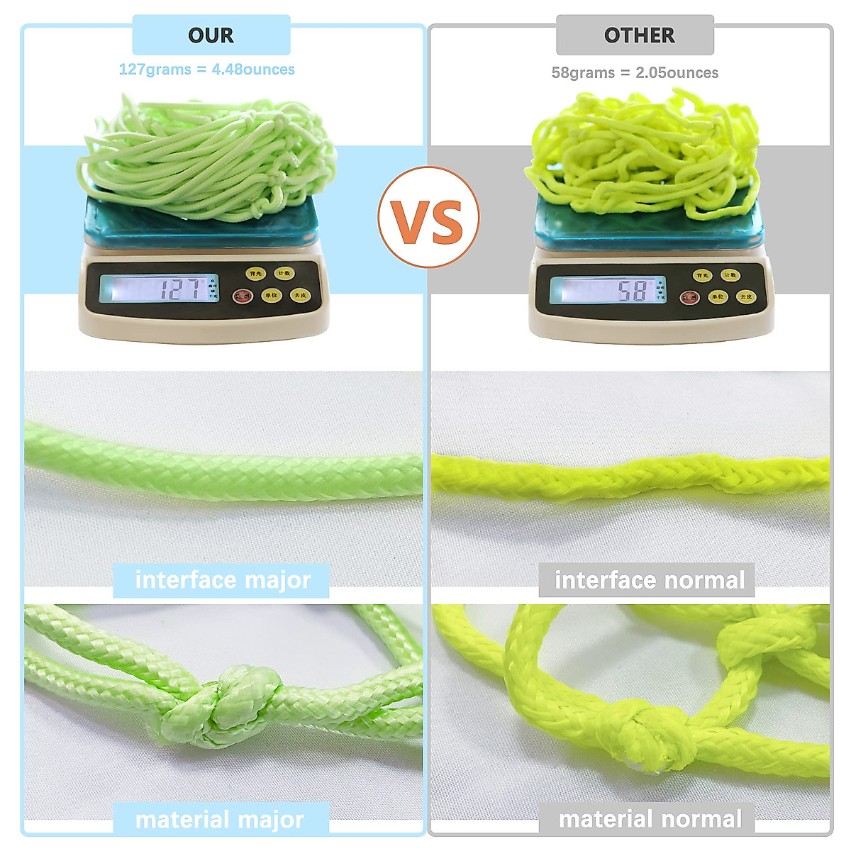 Mr Warm Outdoor Basketball Net - 2024 Upgrade, All Weather Anti Whip Replacement - 12 Loops