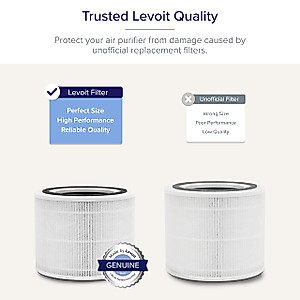 LEVOIT Core 300 Air Purifier Replacement Filter, 3-in-1 True HEPA, 1 Pack, White & 10-Pack Top Fill Humidifier Replacement Filters, Capture Fine Particles to Improve Humidification Efficiency, White