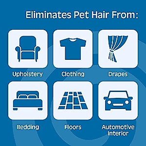 Gonzo Pet Hair Lifter - Remove Dog, Cat and Other Pet Hair from Furniture, Carpet, Bedding and Clothing - 1 Sponge